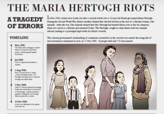 Educational - Racial Riots in Singapore -- The Maria Hertogh Story